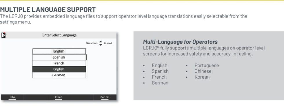 LCR.iQ Electronic Registration