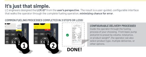 LCR.iQ Electronic Registration